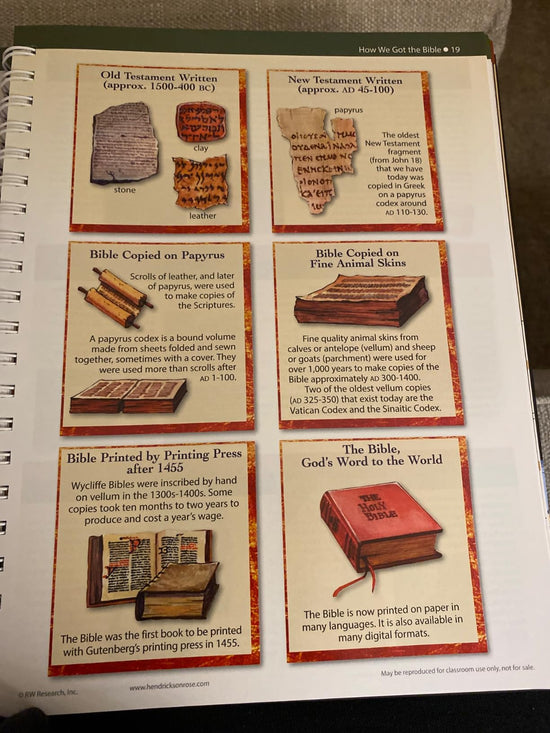 Book of Bible Charts, Maps, and Time Lines – Aveni Publishing